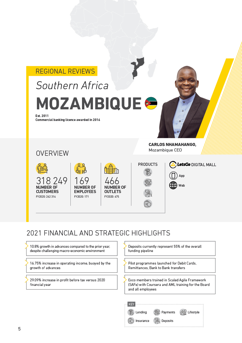 Mozambique | Letshego